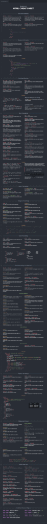 HTML Cheat Sheet | WebsiteSetup