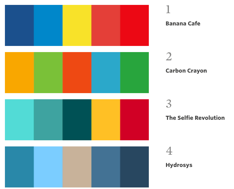 How to Design a Logo (6 Easy Steps to Follow)