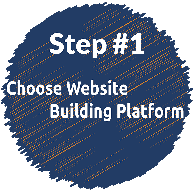 How to design a website | the sourabh shinde business at google ...
