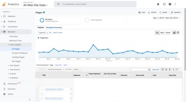 WordPress 101: Beginner's Guide to Customizing WordPress