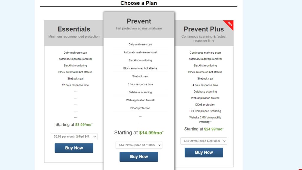 FatCow Review - Affordable But Slow (Stats Inside)