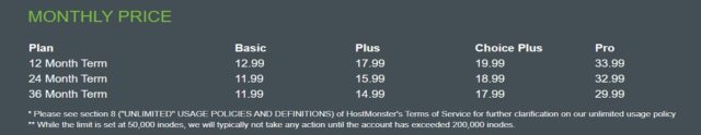 HostMonster Review: Important Cons & Pros to Consider Before Buying