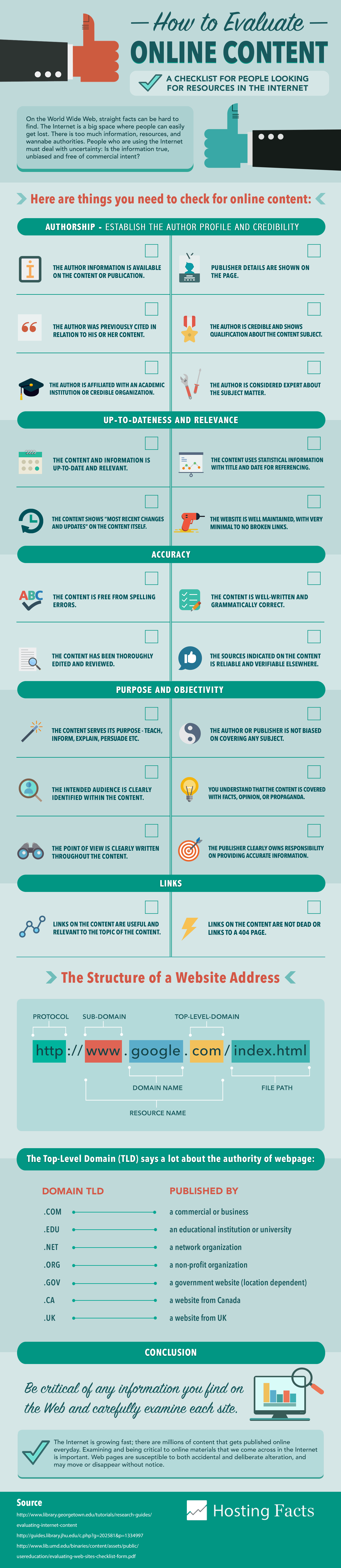 Evaluating Online Resources The Complete Beginner s Guide